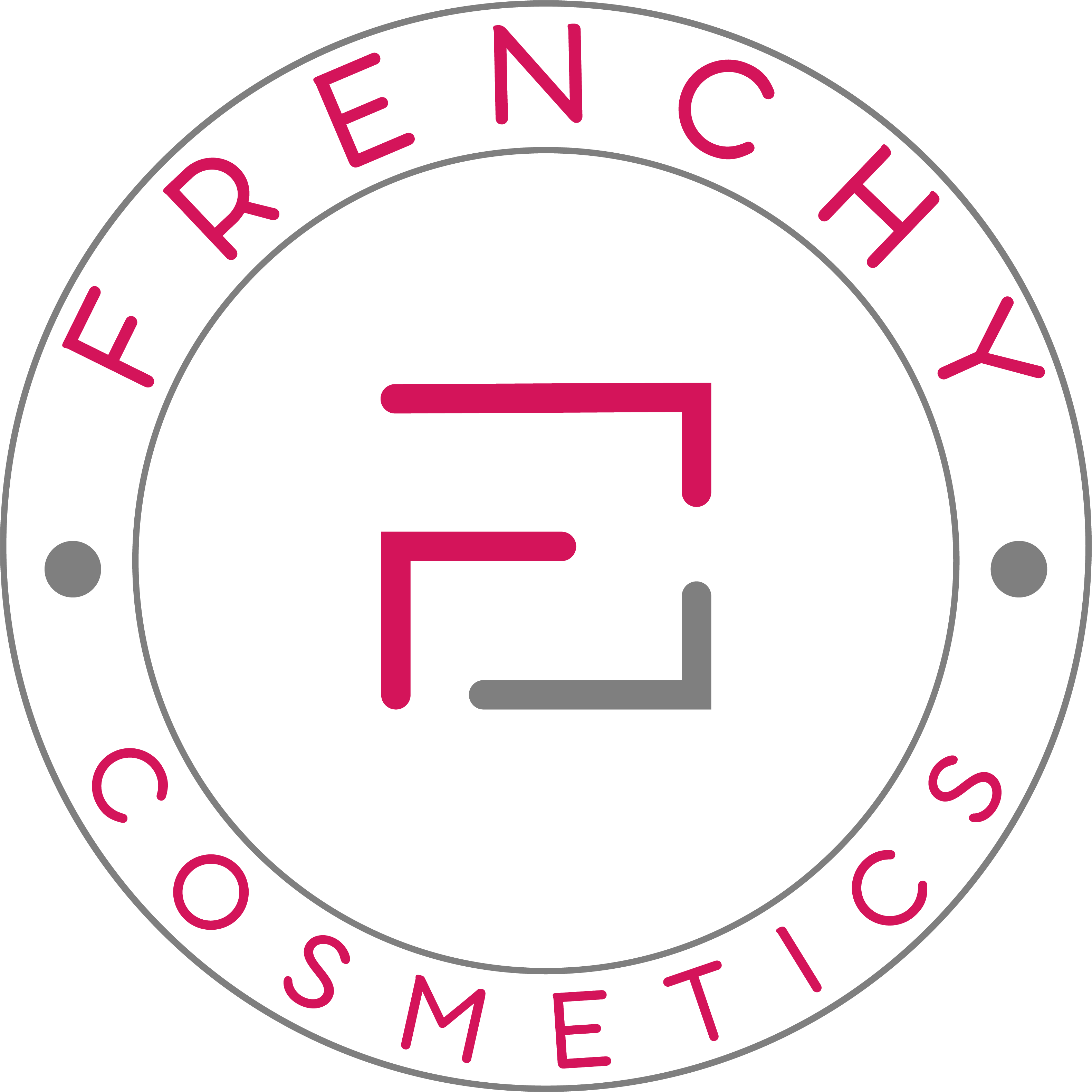 Frenchy cosmetics | Login